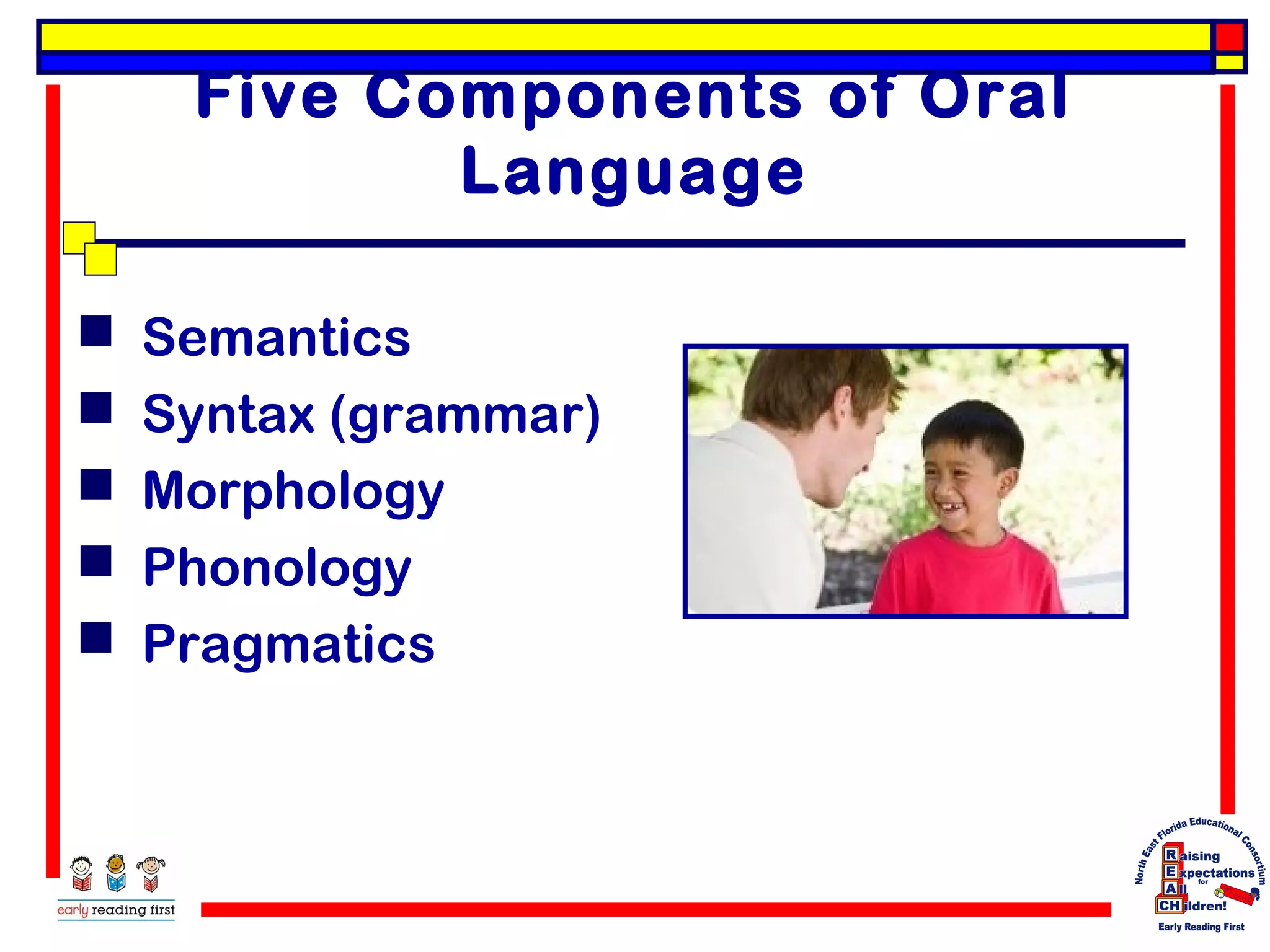 Oral Language and Literacy Powerpoint | PPT