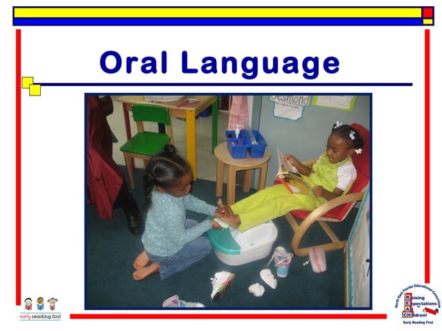 Oral Language and Literacy Powerpoint | PPT