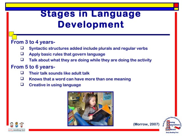 Oral Language and Literacy Powerpoint | PPT