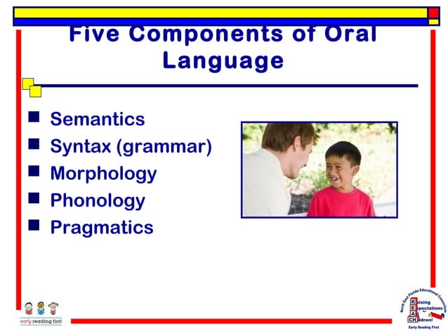 Oral Language and Literacy Powerpoint | PPT