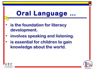 Oral Language and Literacy Powerpoint | PPT