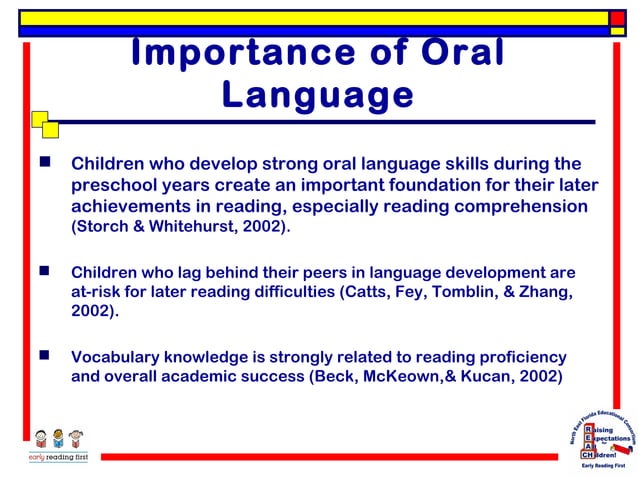 Oral Language and Literacy Powerpoint | PPT