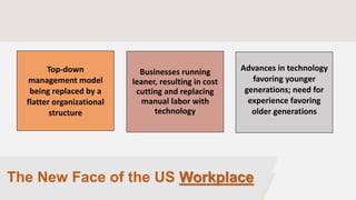Reaching across and between generations at work | PPT