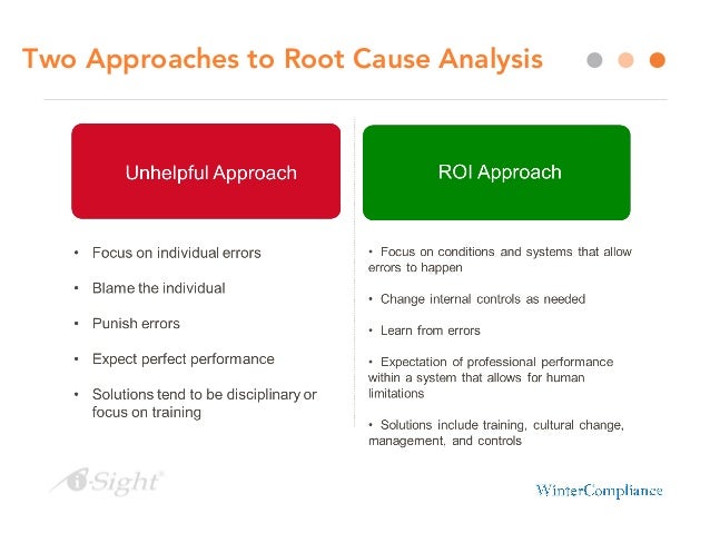 Investigating Misconduct: Reaching a Decision and Determining Root Ca…