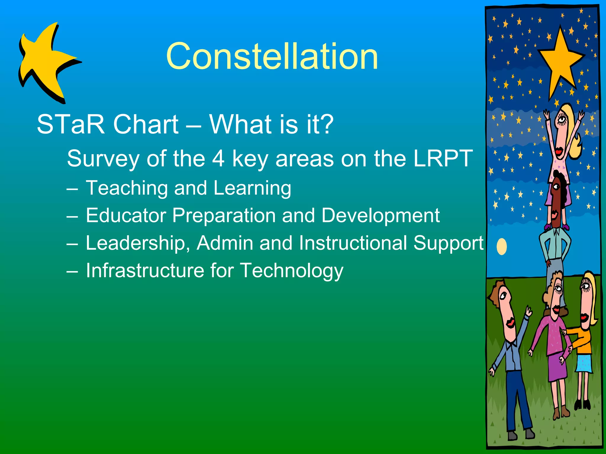 Reaching for the STaR Chart | PPT