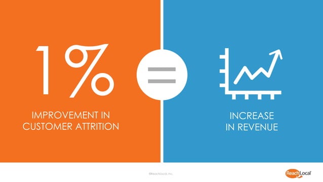 Elevating the SMB Digital Marketing Industry, Sharon Rowlands ...