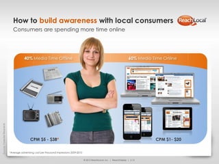 Reach Local Display | ODP