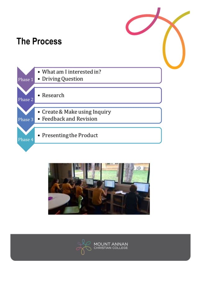 Genius Hour PBL Information Handout | PDF