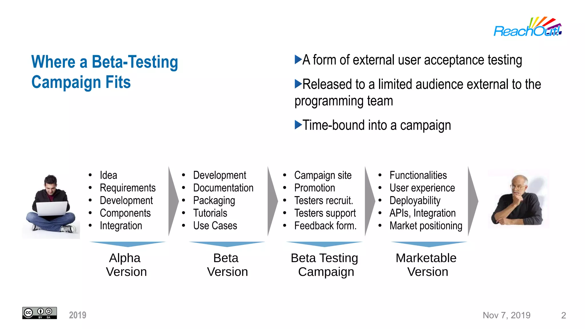 ReachOut presentation | PDF