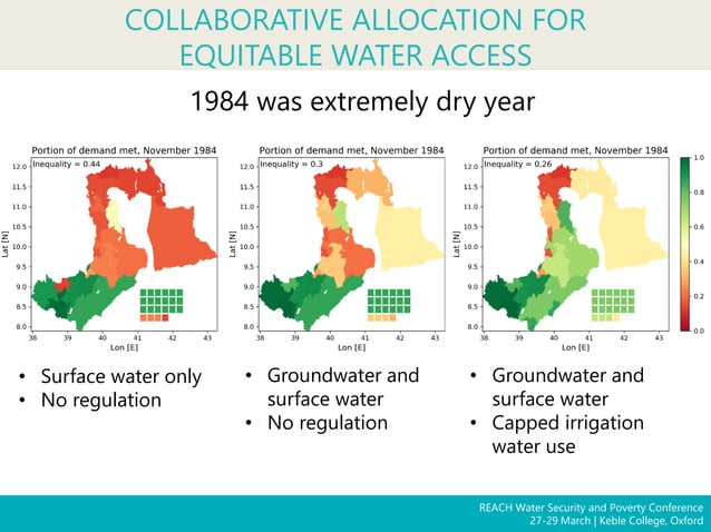 Water for All? Collaborative Water Allocation in the Awash River Basin ...