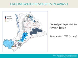 Water for All? Collaborative Water Allocation in the Awash River Basin ...