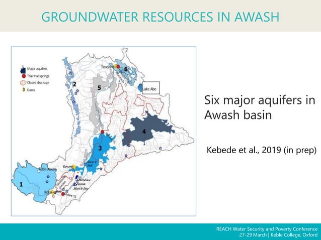 Water for All? Collaborative Water Allocation in the Awash River Basin ...