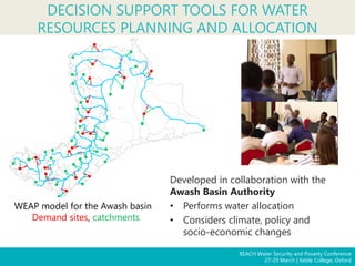 Water for All? Collaborative Water Allocation in the Awash River Basin ...