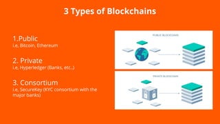 Blockchain in HR | PDF