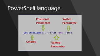Reach the next level with PowerShell | PPT