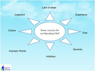 Reach The Sky – Speak Out! | PPT