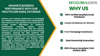 How Healthcare Industry can Benefit from Hospital Email Addresses | PPT