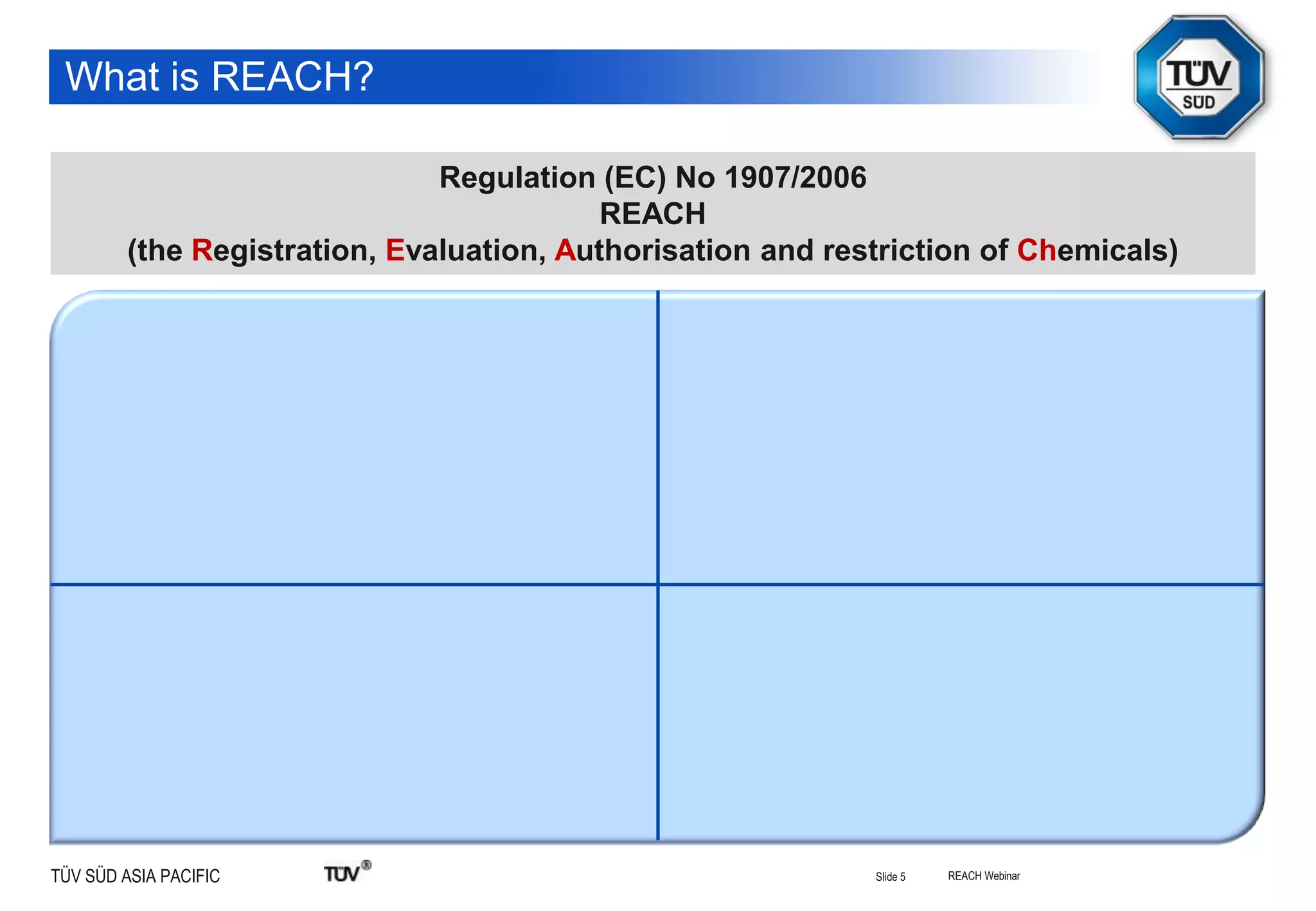 REACH | PPTX