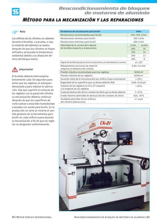 Reacondicionamiento de bloques de motores de aluminio | PDF