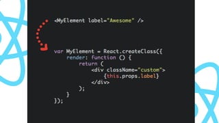 React.js – intro | PPT