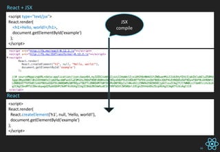 React Facebook JavaScript Library | PDF | Web Development | Internet