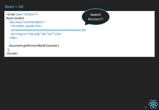 React Facebook JavaScript Library | PDF | Web Development | Internet