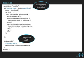 React Facebook JavaScript Library | PDF | Web Development | Internet