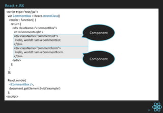 React Facebook JavaScript Library | PDF | Web Development | Internet