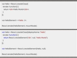 React基礎教學 | PPT