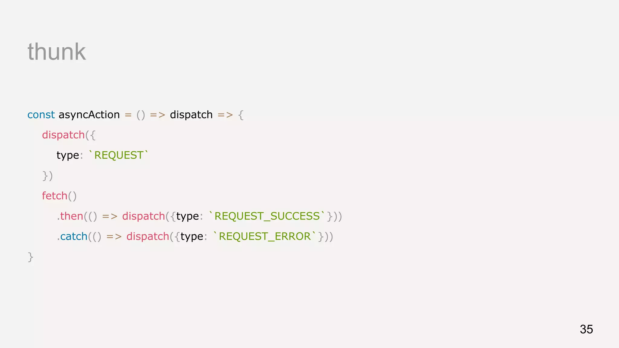 React. Redux. Real world. | PPT
