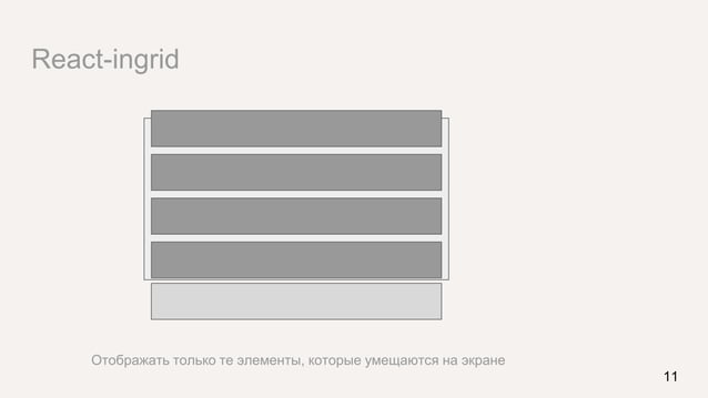 React. Redux. Real world. | PPT
