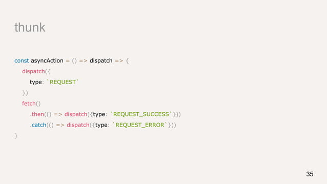 React. Redux. Real world. | PPT