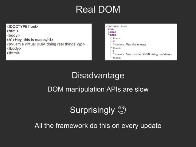 React.js - The Dawn of Virtual DOM | PPT