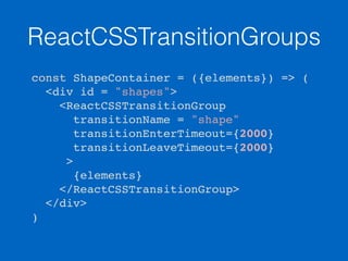 React Animations | PPT