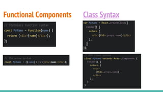 React.js workshop | PPT