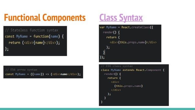 React.js workshop | PPT