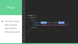 Speeding Up uPortal with ReactJS | PPT