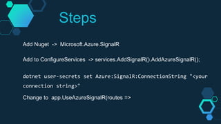 React.js + azure signal r