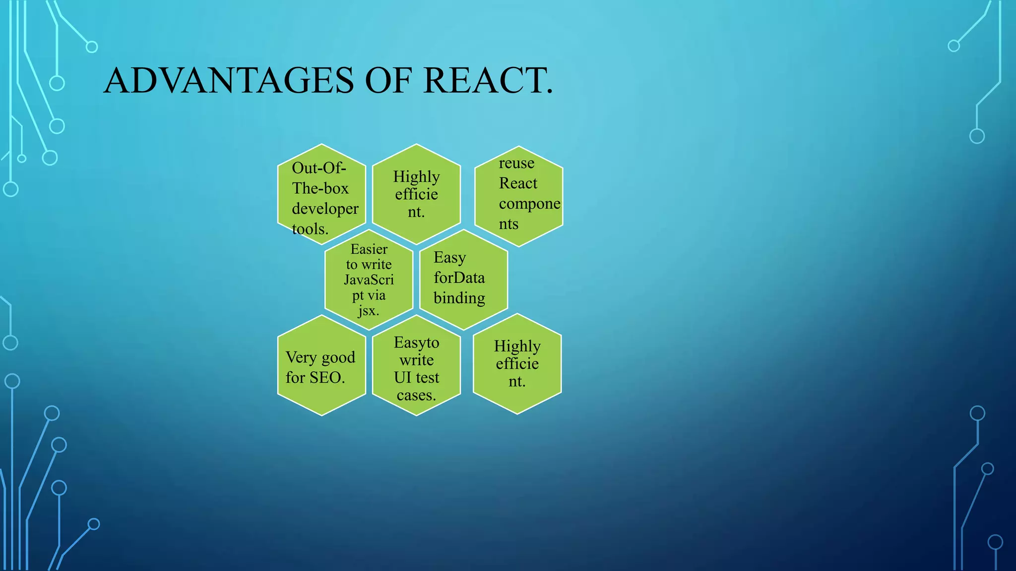 Basic React Knowledge. | PPTX