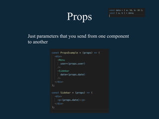 Intoduction to React | PPT