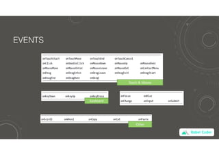 react.pdf | Web Development | Internet