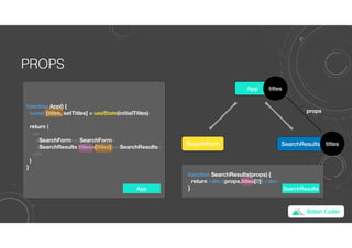 react.pdf | Web Development | Internet