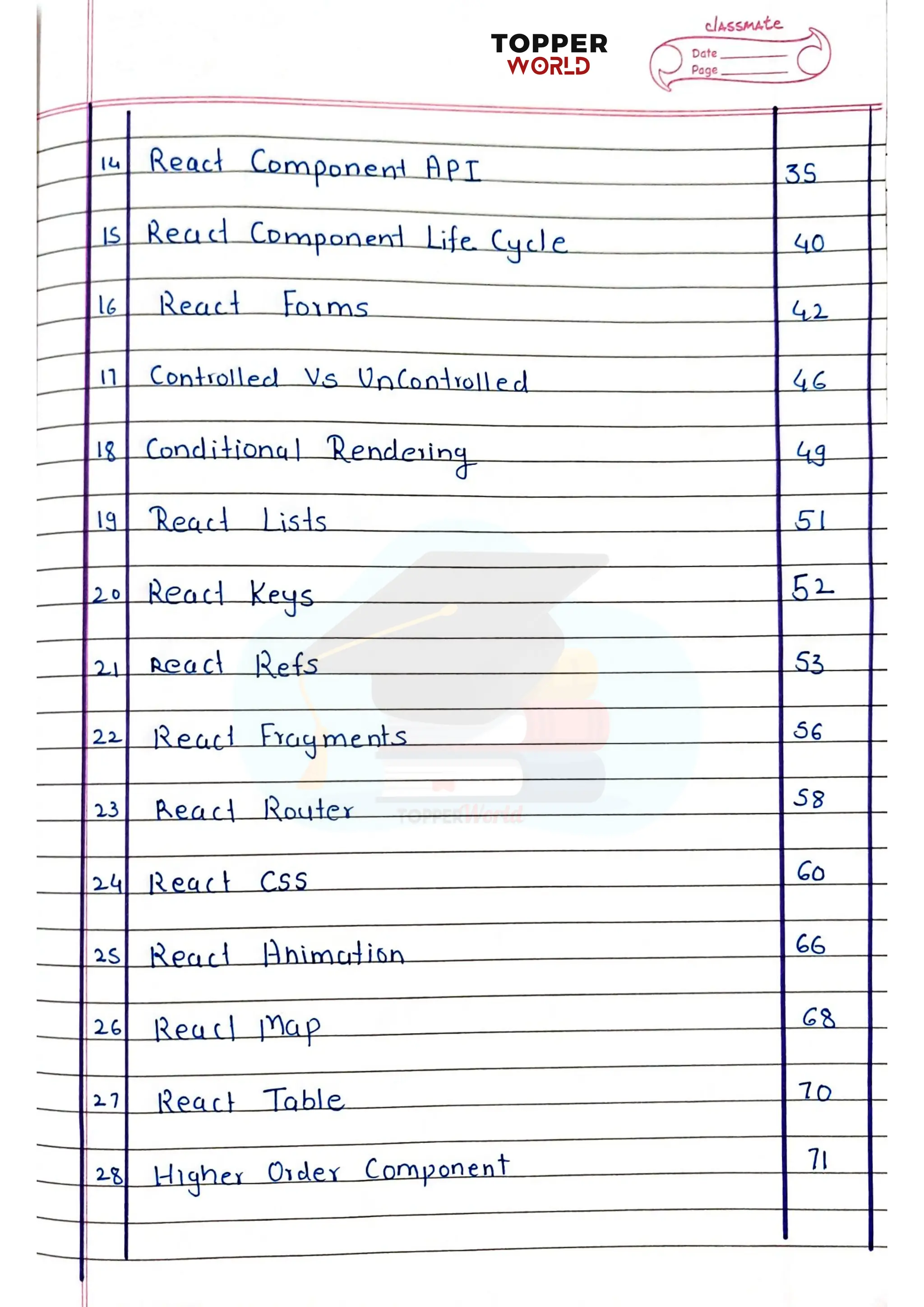 React Handwritten Notes 1 Pdf
