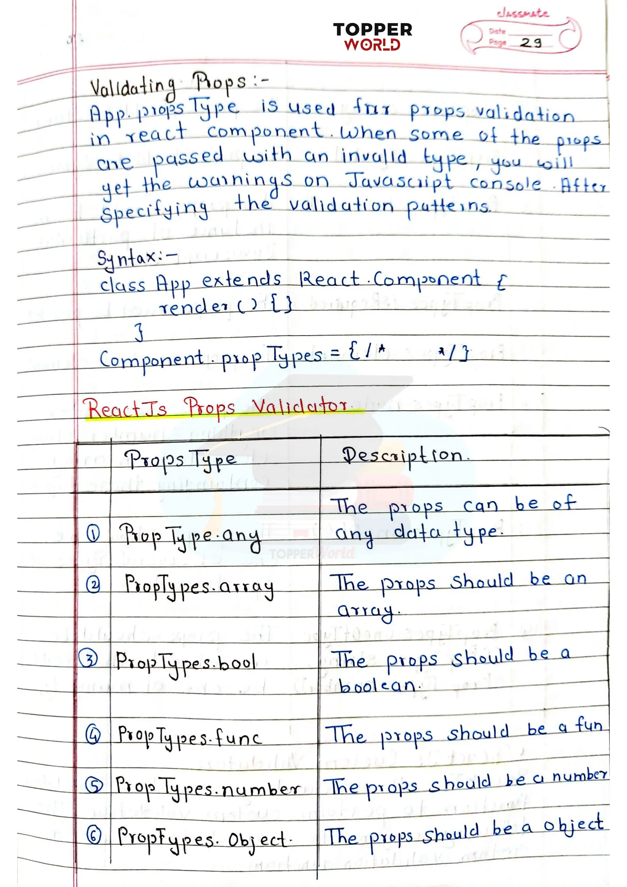 React-Handwritten-notes (1).pdf
