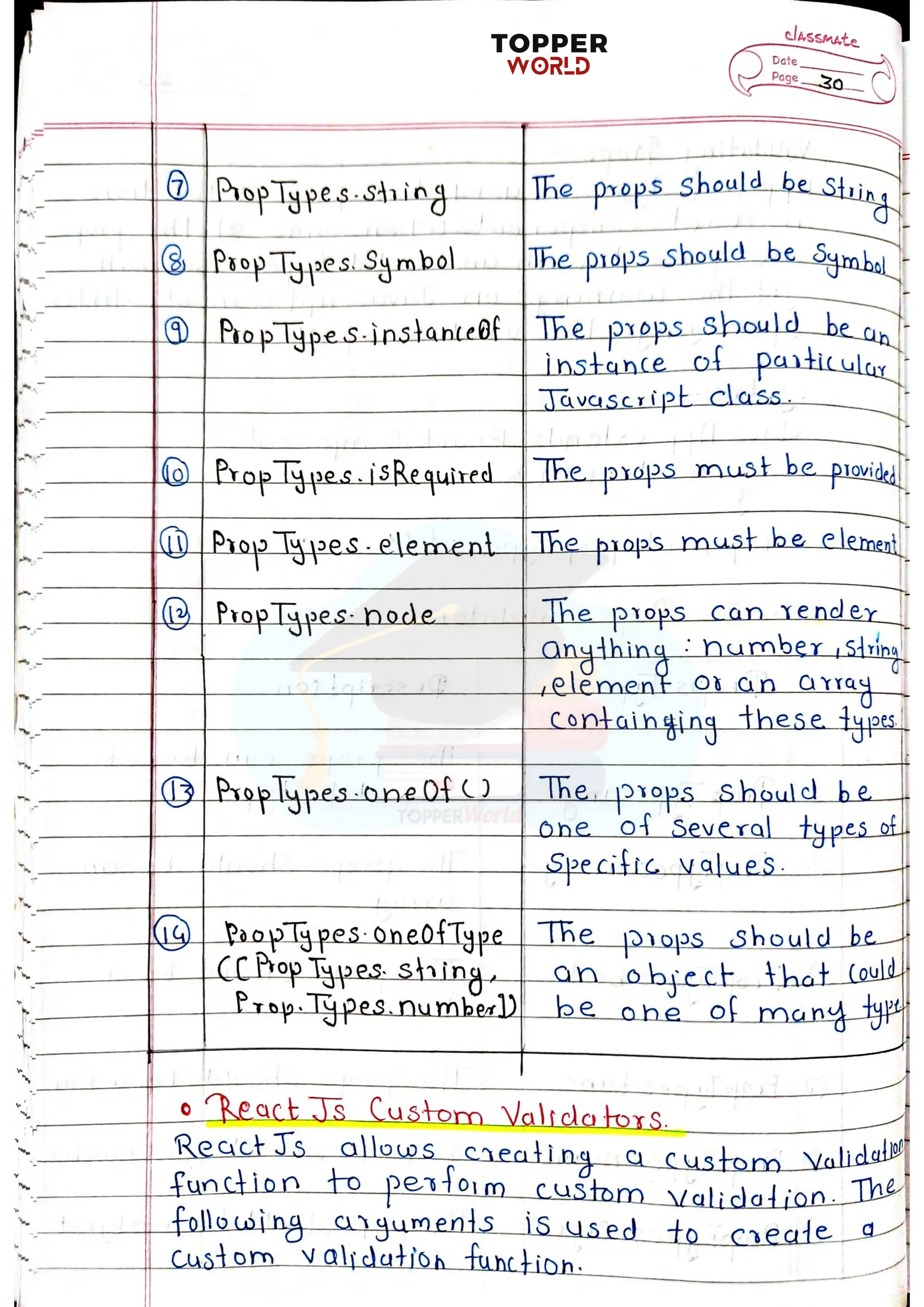 React-Handwritten-notes (1).pdf