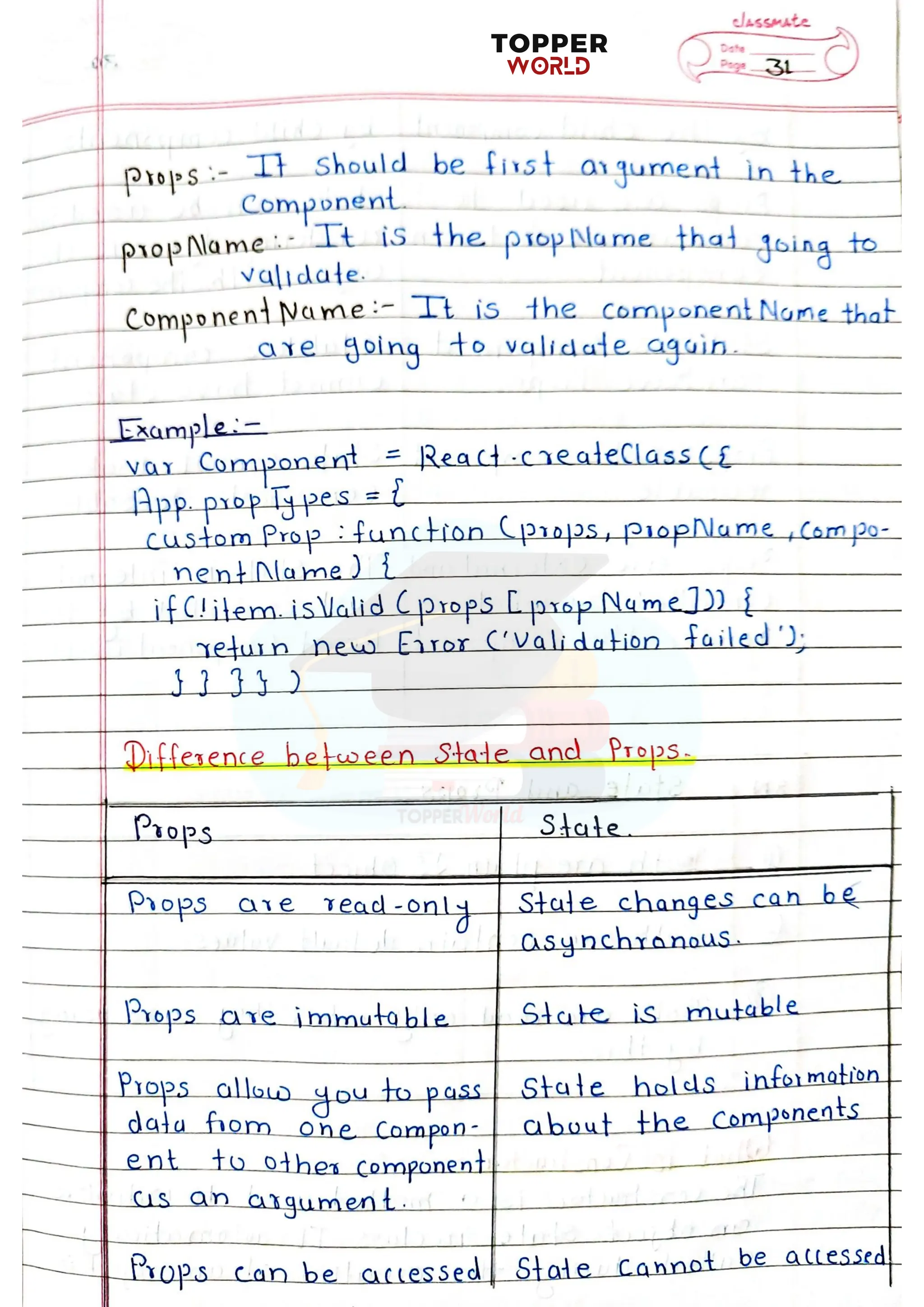 React-Handwritten-notes (1).pdf