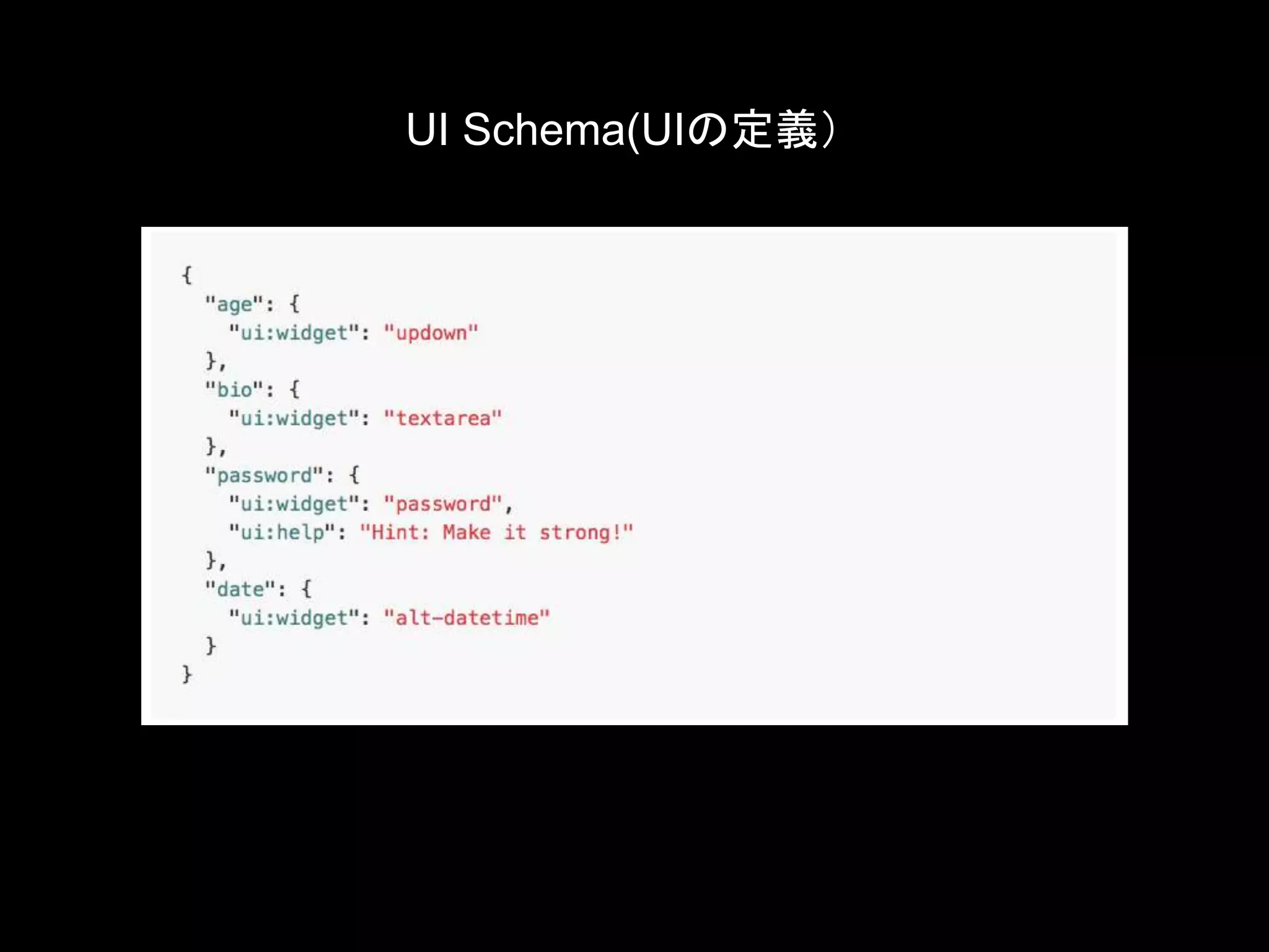 react-jsonschema-formについて | PPTX | Web Development | Internet