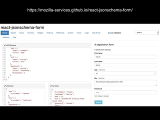 react-jsonschema-formについて | PPTX | Web Development | Internet