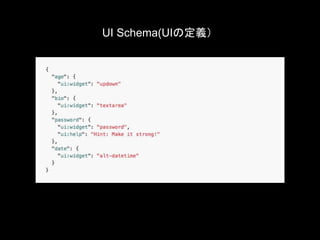 react-jsonschema-formについて | PPT