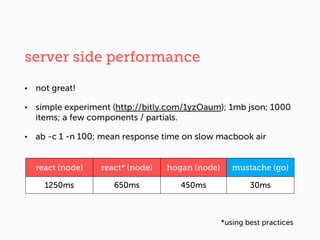 React server side rendering performance | PDF
